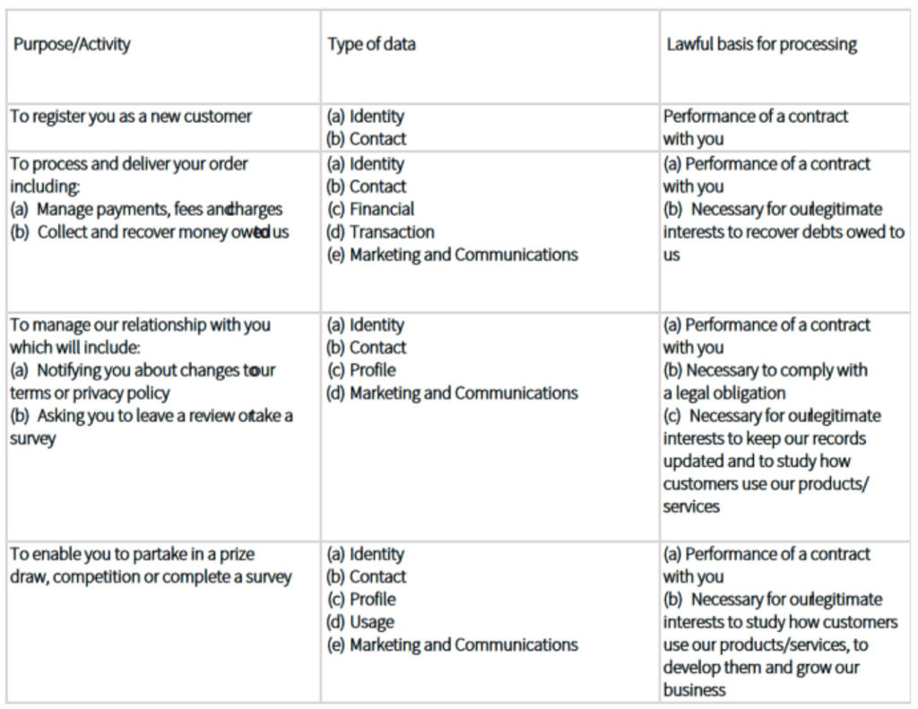 Olmec Advanced Materials - Privacy Policy